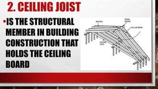 Draft Ceiling Plan_Technical Terms | PPT