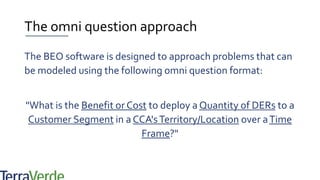 BEO software by TerraVerde Energy | PPT