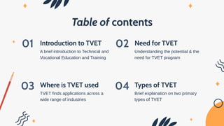 Unlocking Potential Through TVET - Technical & Vocational Education ...