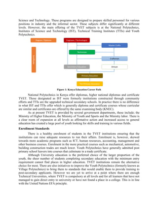 TVET as a Means of Synergy in Industrial Development | PDF