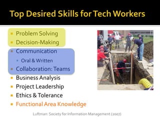 Creating and Using Problem-Based Learning in a TVET Classroom | PPTX