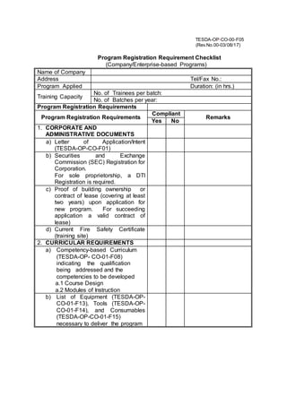 Tvet reg. bread and pastry | DOC