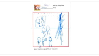 Inspirations from deborah sosin’s charlotte and the quiet place | PPT