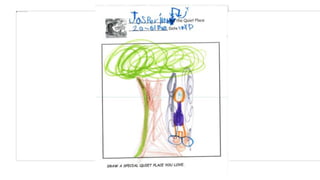 Inspirations from deborah sosin’s charlotte and the quiet place | PPT