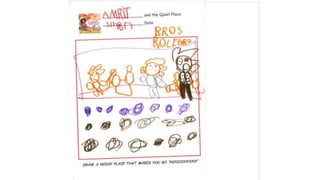 Inspirations from deborah sosin’s charlotte and the quiet place | PPT