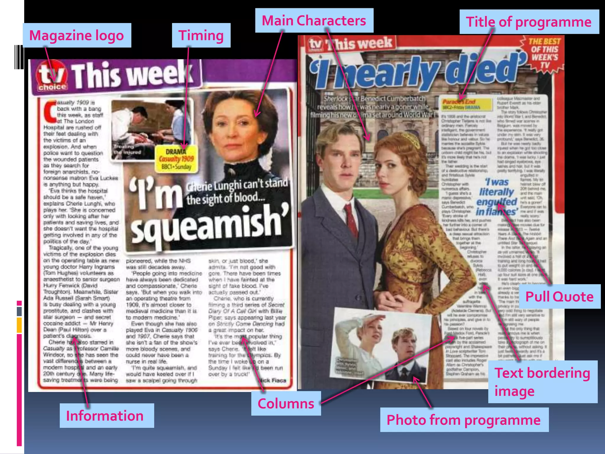 Tv Listings Magazines | PPTX