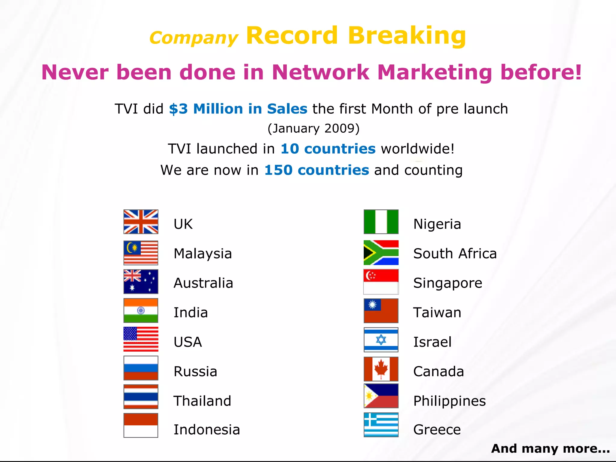 TVI Express Presentation | PPT