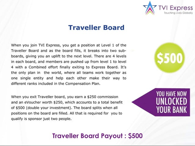 Tvi Express Presentation | PPT