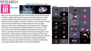 TV IDENT YOUTH | PPT