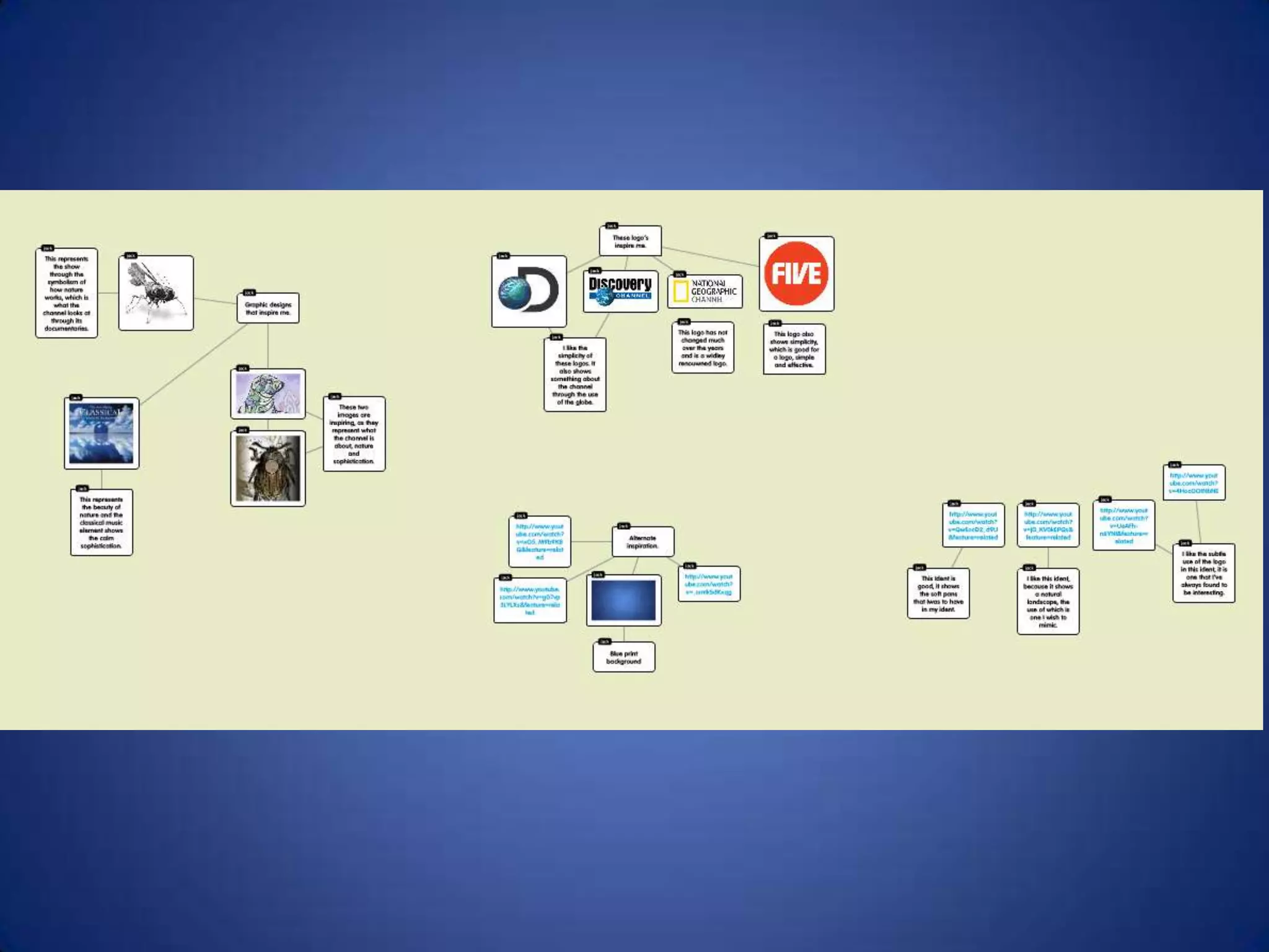 Tv ident proposal | PPTX