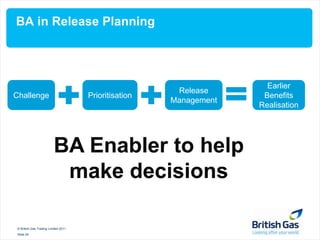 The Role of the Business Analyst in Benefits | PPTX