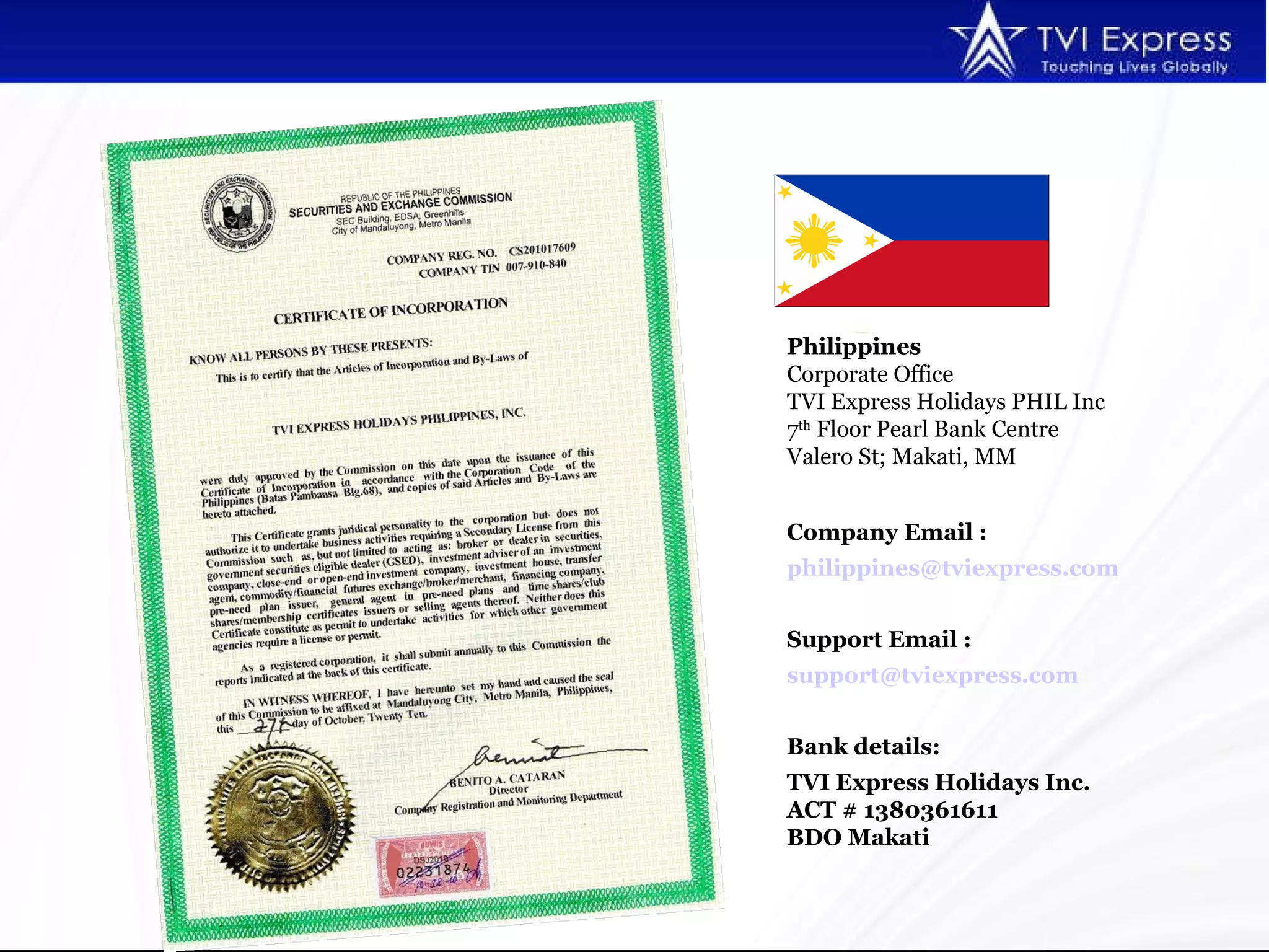 Tvipresentation | PPT