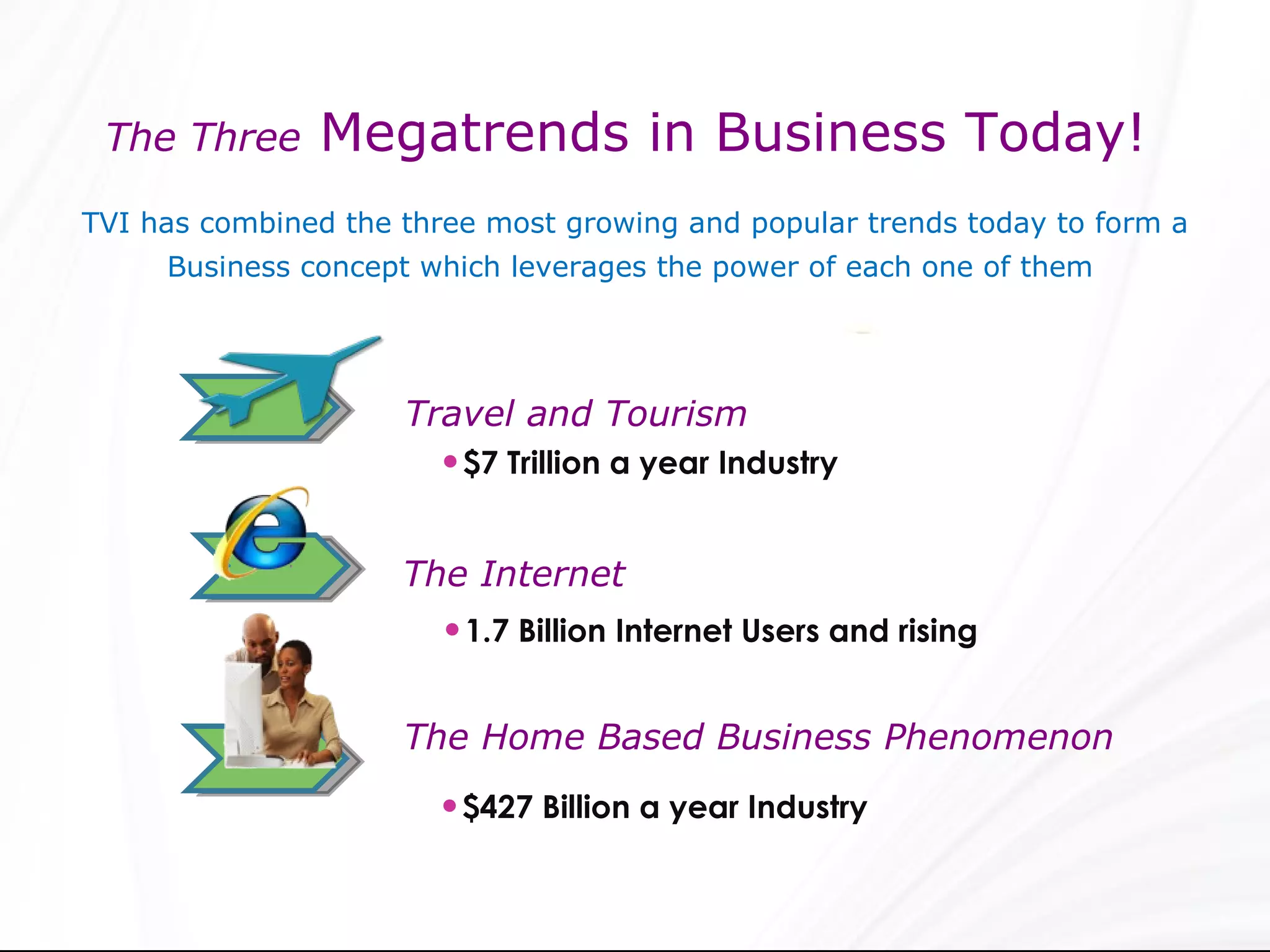 Tvipresentation | PPT