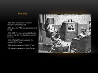 Tv journalism presentation | PPT