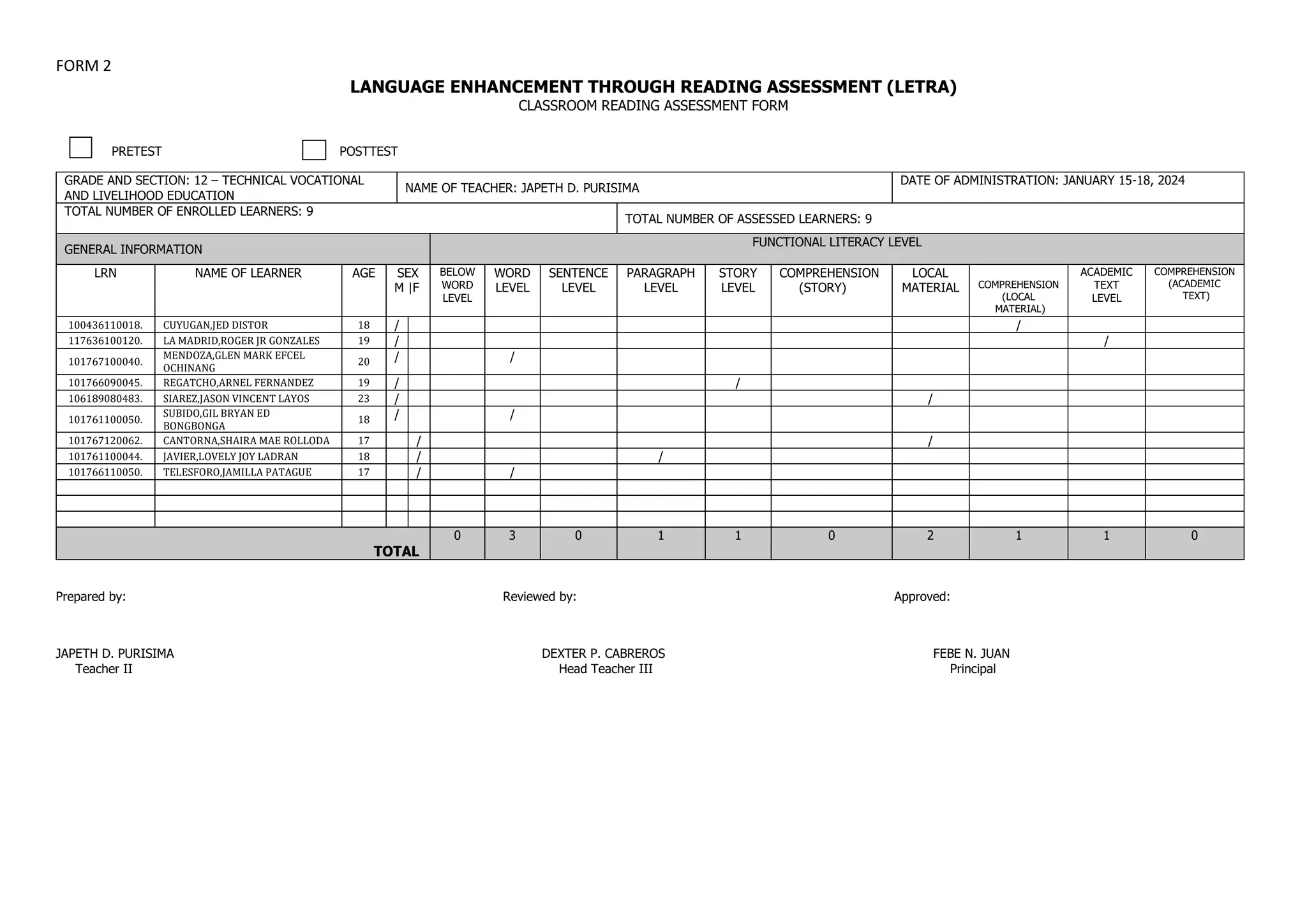 Letra Form for Grade 12 , 2023-2024 1st quarter | DOCX