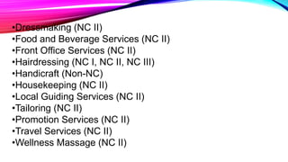 An In-Depth Guide About TVL Track and Strands for Future SHS ...