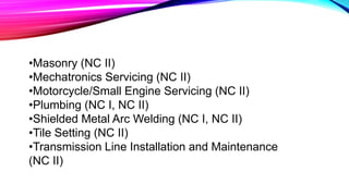 An In-Depth Guide About TVL Track and Strands for Future SHS ...