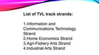An In-Depth Guide About TVL Track and Strands for Future SHS ...