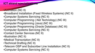 An In-Depth Guide About TVL Track and Strands for Future SHS ...