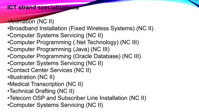 An In-Depth Guide About TVL Track and Strands for Future SHS ...