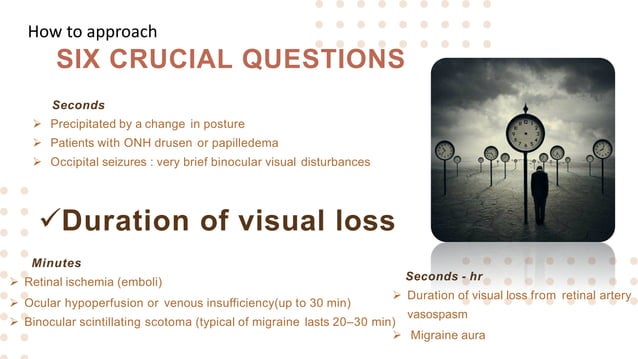 approach to transient visual loss in clinical practice // | PDF | Eye ...
