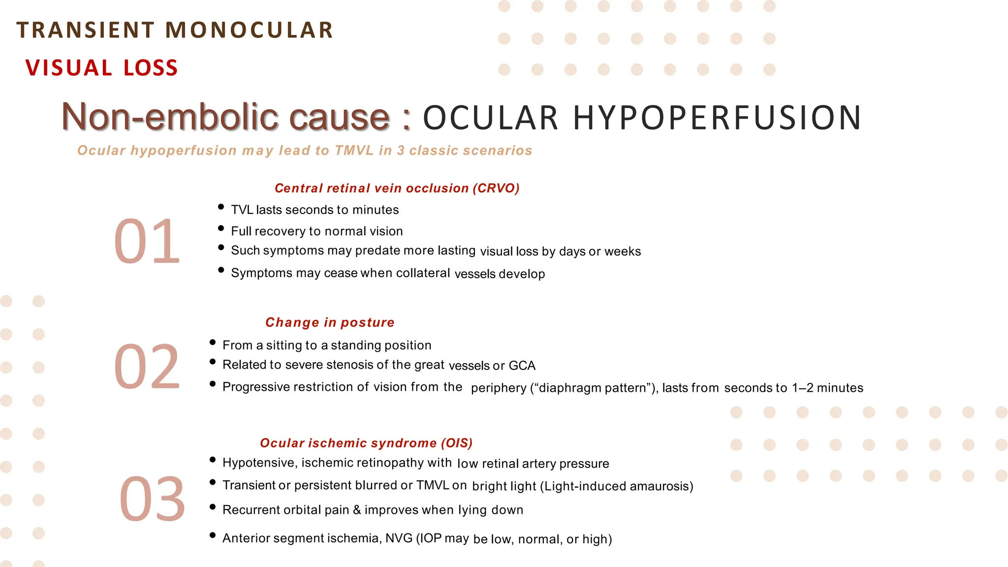 approach to transient visual loss in clinical practice | PDF