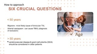 approach to transient visual loss in clinical practice | PDF