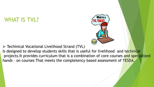 TVL-HE.pptx | Vocational Training | Careers