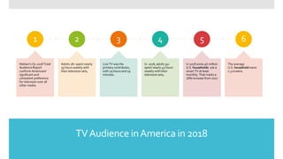 Tv lecture notes com 130 copy | PPT