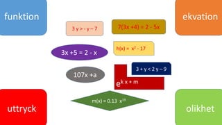 Tävling ekvation, olikhet, algebraiskt uttryck, funktion | PPT