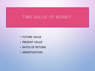 TIME VALUE OF MONEY | PPT
