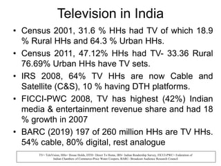 TV Medium & Message | PPT