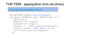TVM VTA (TSIM) | PDF