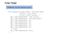 TVM VTA (TSIM) | PDF