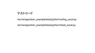 TVM VTA (TSIM) | PDF