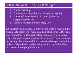 A2 Media TV Revision Narrative | PPT