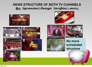 Tv news analysis | PDF
