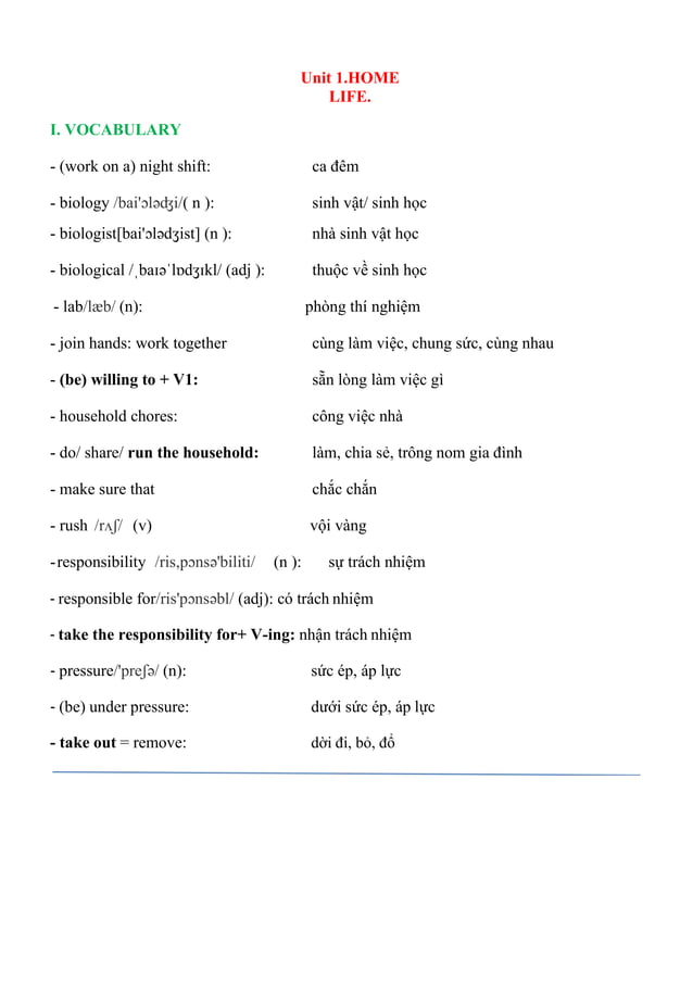 TỪ VỰNG 12 ÔN THI THPTQG TIẾNG ANH-đã chuyển đổi.pdf