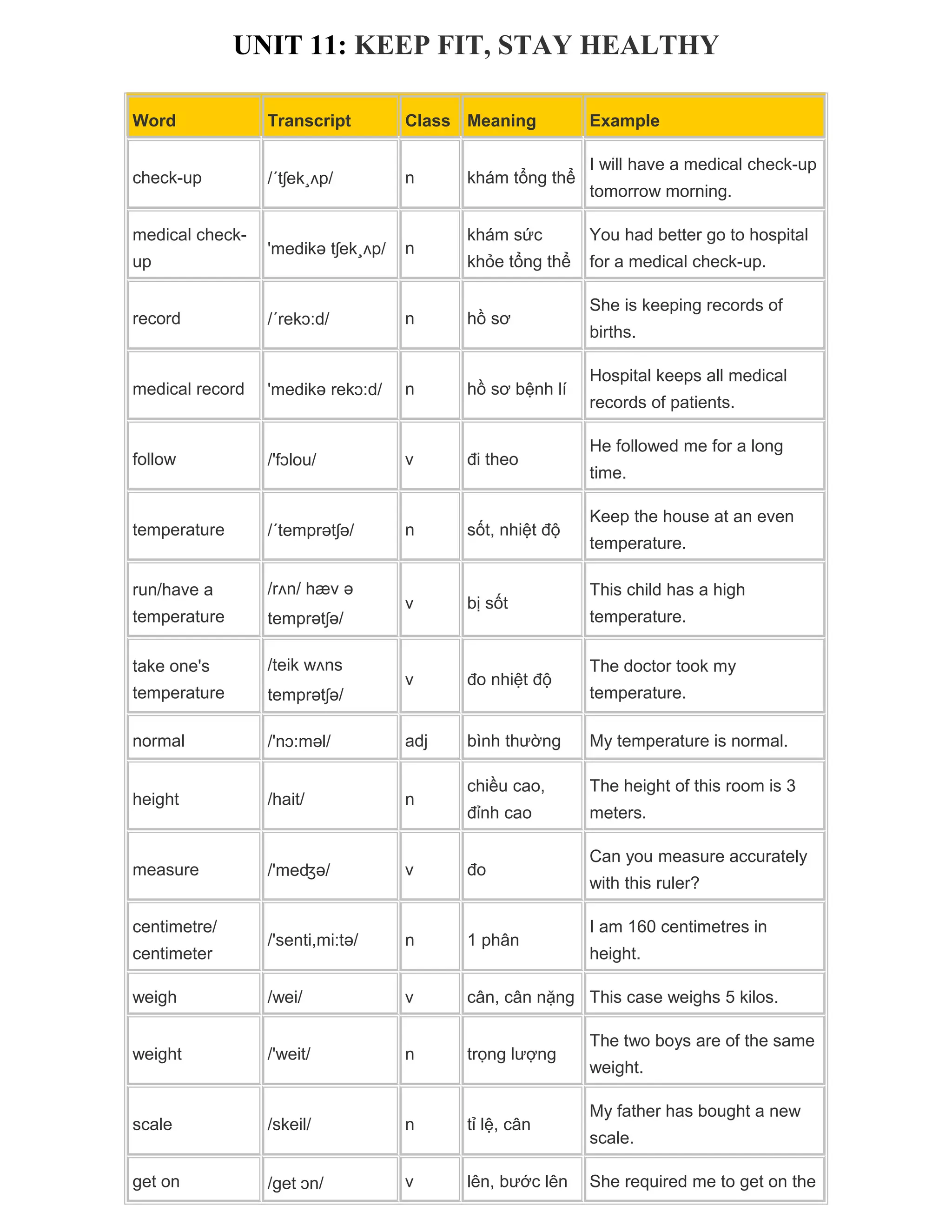 Từ vựng tiếng anh lớp 7 hkii | PDF