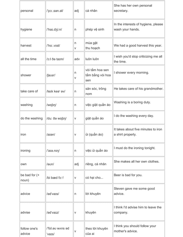 Từ vựng tiếng anh lớp 7 hkii | PDF