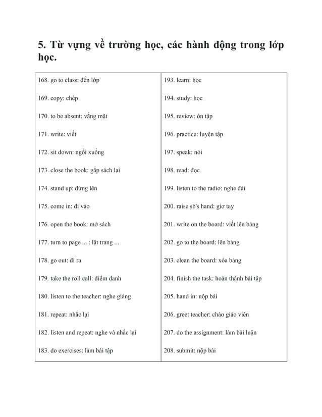 Từ vựng Tiếng Anh theo chủ đề.docx