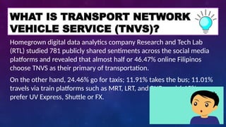 TVNS-TRANSPO-REPORT TRANSPO-REPORT TRANSPO-REPORT | PPTX