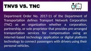 TVNS-TRANSPO-REPORT TRANSPO-REPORT TRANSPO-REPORT | PPTX