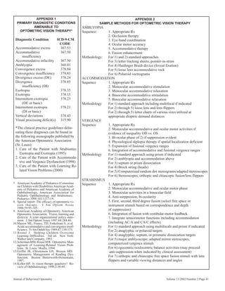 Tv opthalmologist&optometrist | PDF
