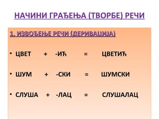 Tvorba reči 2003 | PPT
