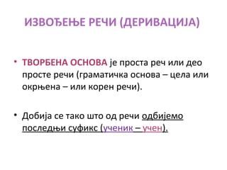 Tvorba reči 2003 | PPT