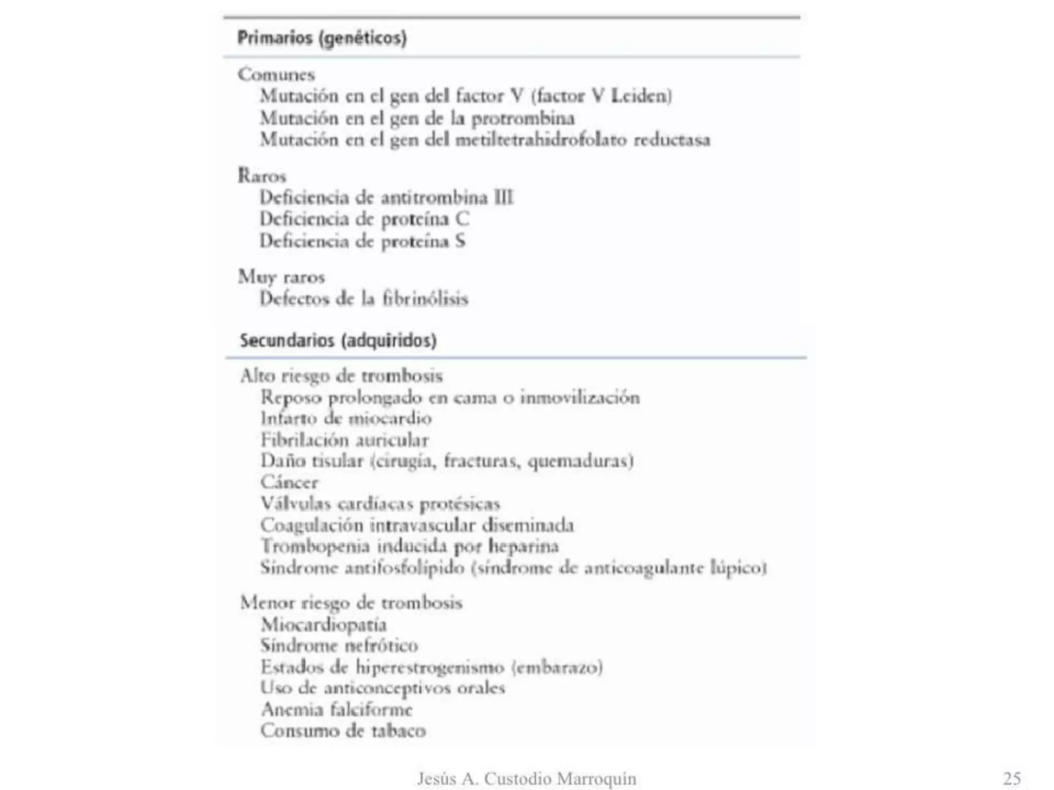 Trombosis Venosa Profunda - medicina interna 2015 | PPTX