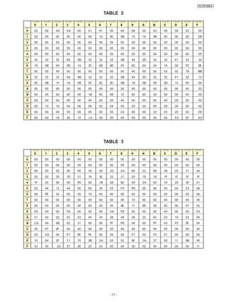 Tv panasonic tc 21 fj30la | PDF