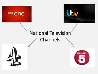 Tv presentation | PPTX