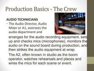 Tv production basics | PDF